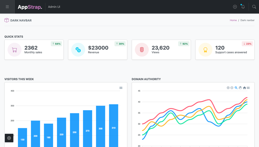 Welcome To AppStrap | AppStrap Bootstrap Theme by Themelize.me